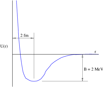 13.1: The Law of Gravitation - Physics LibreTexts