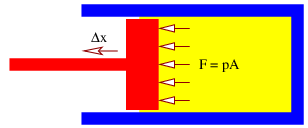 13.1: The Law of Gravitation - Physics LibreTexts